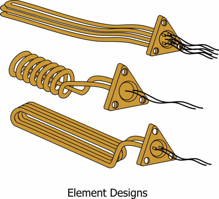 Espresso Machine Heating Elements - Espressocare